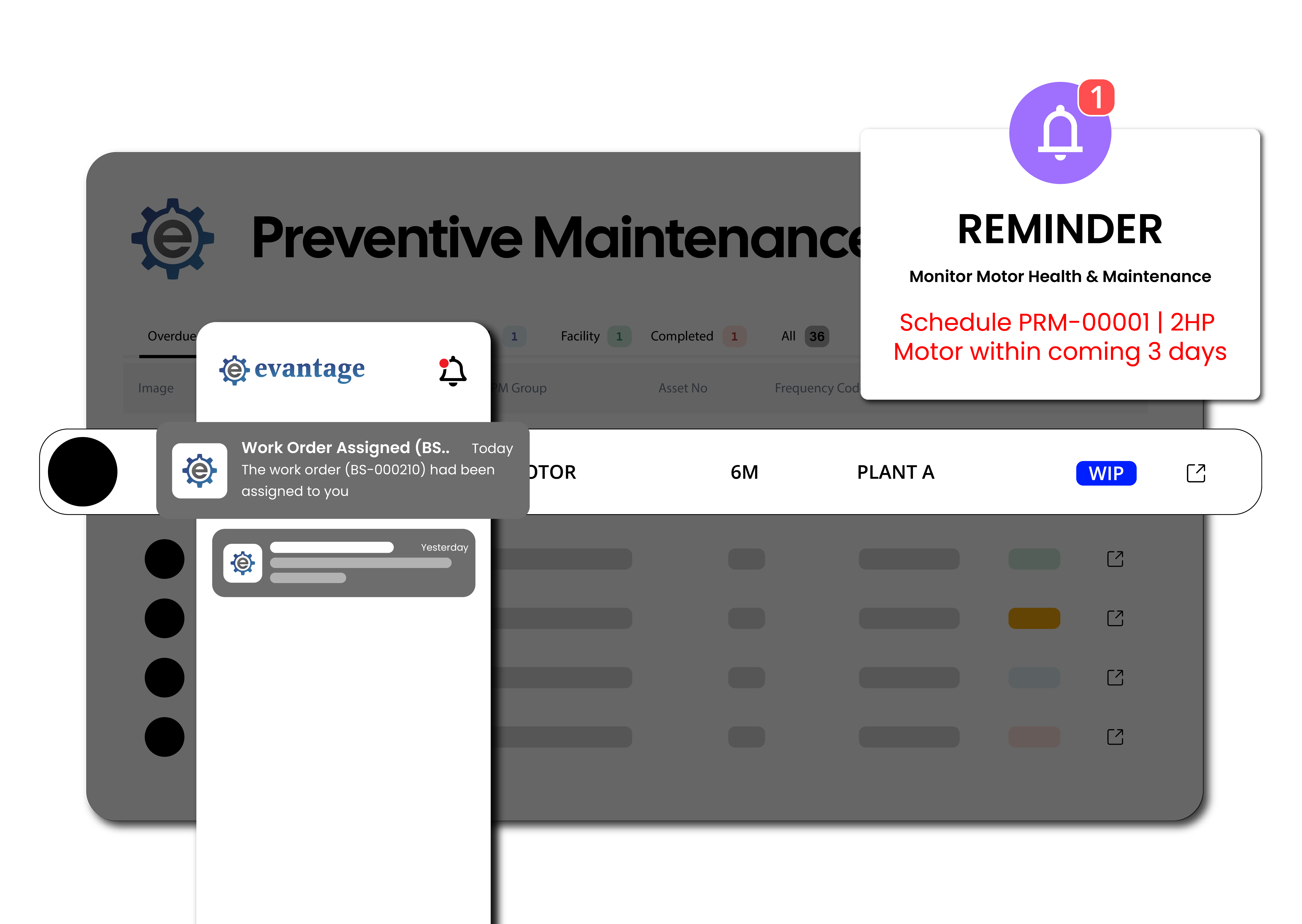 CMMS Malaysia | Computerized Maintenance Management System | EAM ...