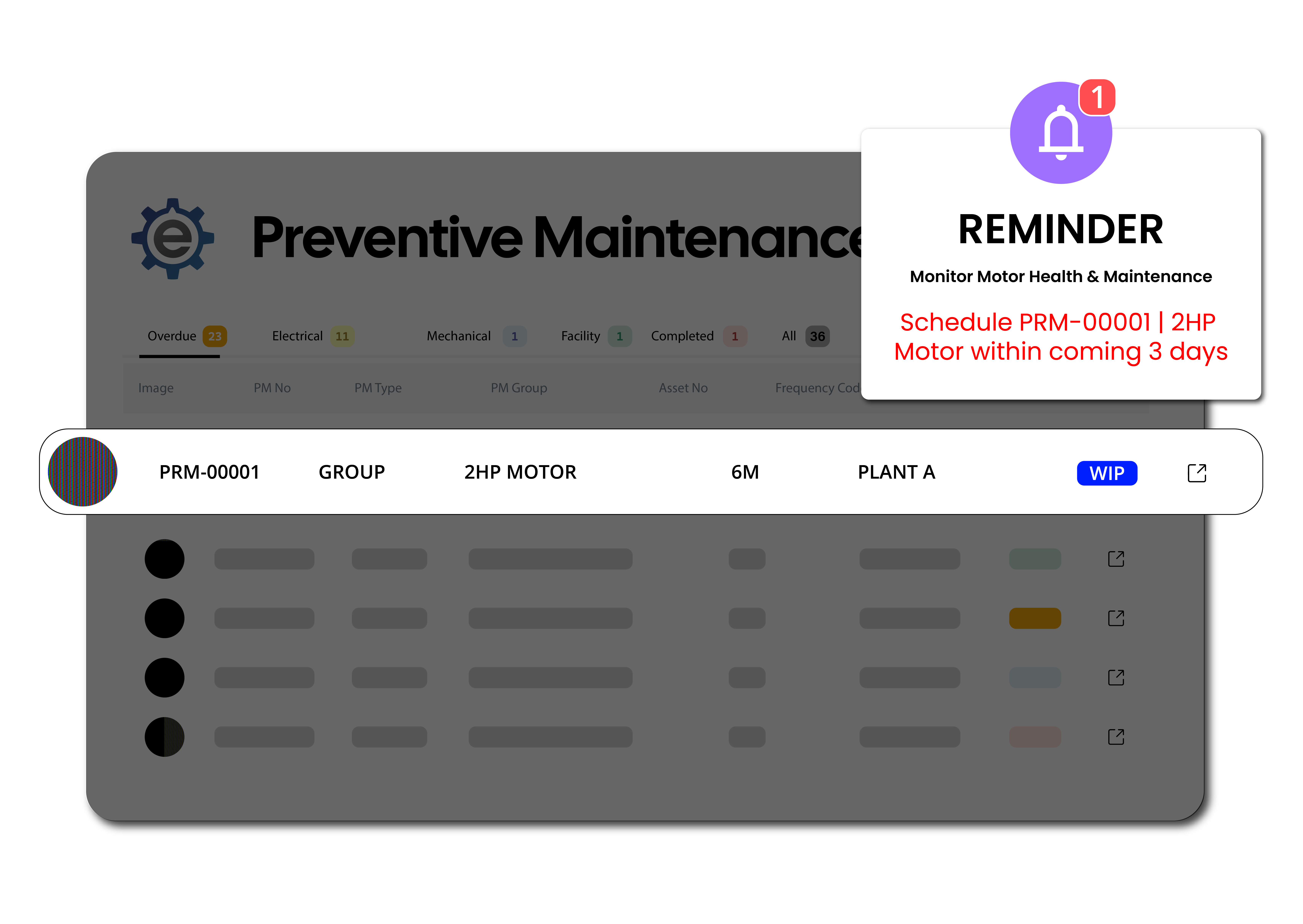 CMMS Malaysia | Computerized Maintenance Management System | EAM ...